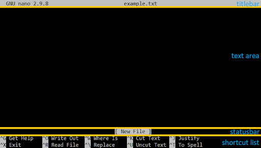 How to Install and Configure Nano on CentOS 8 | Liquid Web