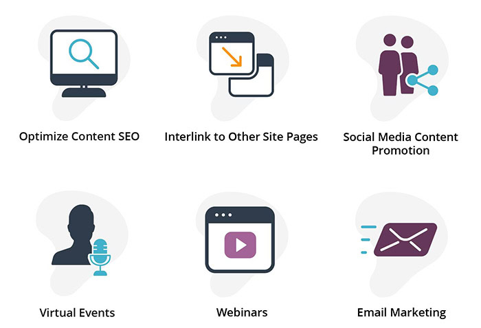 Website Traffic: 18 Best Ways to Increase [With Infographic] | Liquid Web