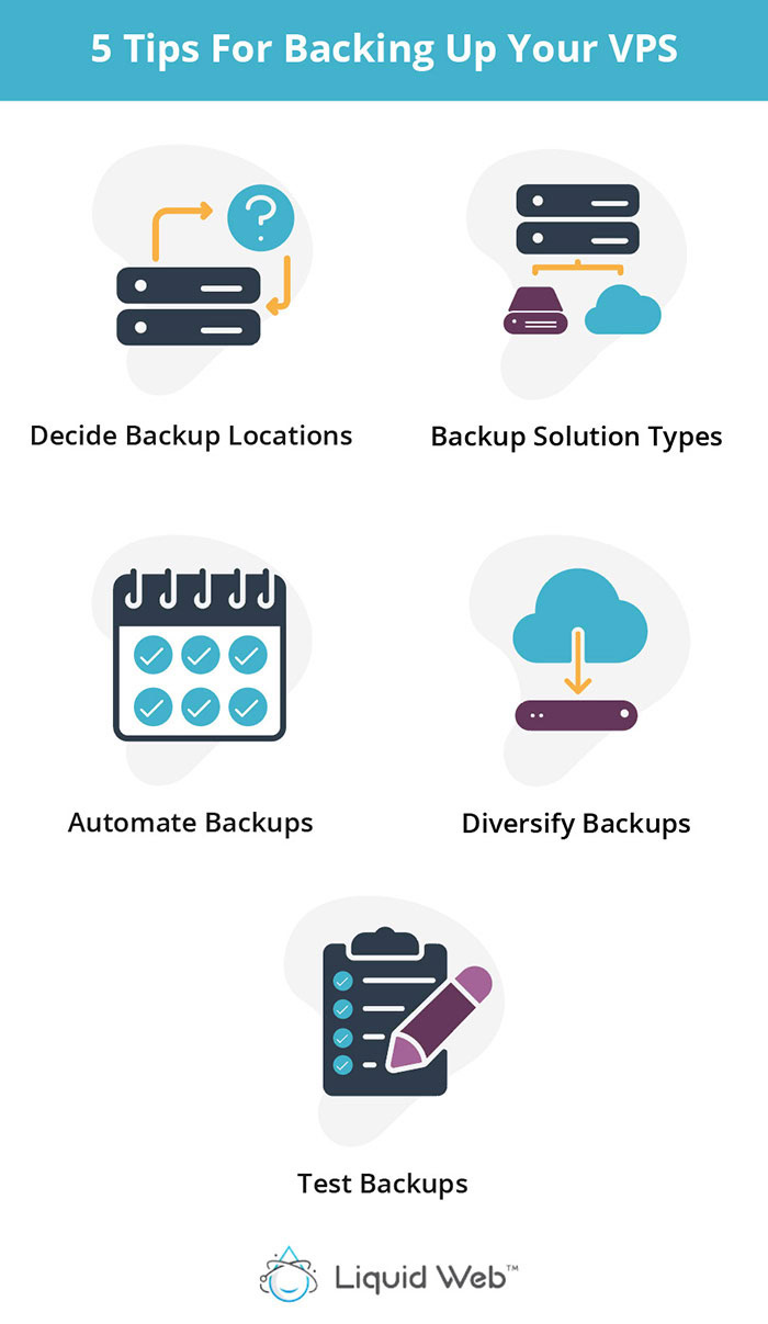 Vps Backups 5 Simple Tips On How To Back Up Your Vps Liquid Web