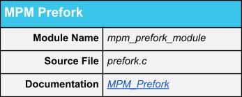 Apache Performance Tuning: MPM Modules | Liquid Web