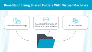 How To Create and Access a VMware Shared Folder