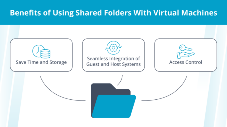 How To Create and Access a VMware Shared Folder