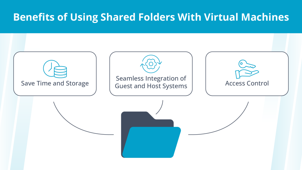 How To Create and Access a VMware Shared Folder