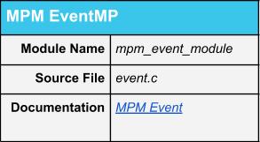 Apache Performance Tuning: MPM Modules | Liquid Web