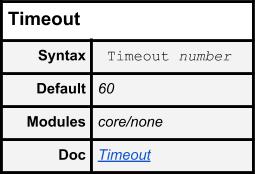 Apache Performance Tuning: MPM Directives | Liquid Web