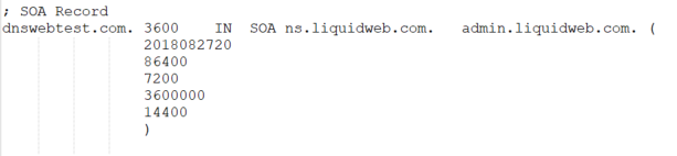 Guide to How DNS Works | Liquid Web