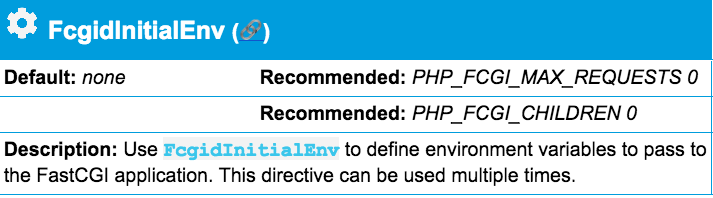 FastCGI Directives Explained | Liquid Web