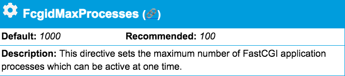 FastCGI Directives Explained | Liquid Web