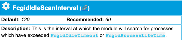 FastCGI Directives Explained | Liquid Web