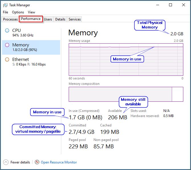 Overview and Tips for Server Load | Liquid Web Knowledge Base