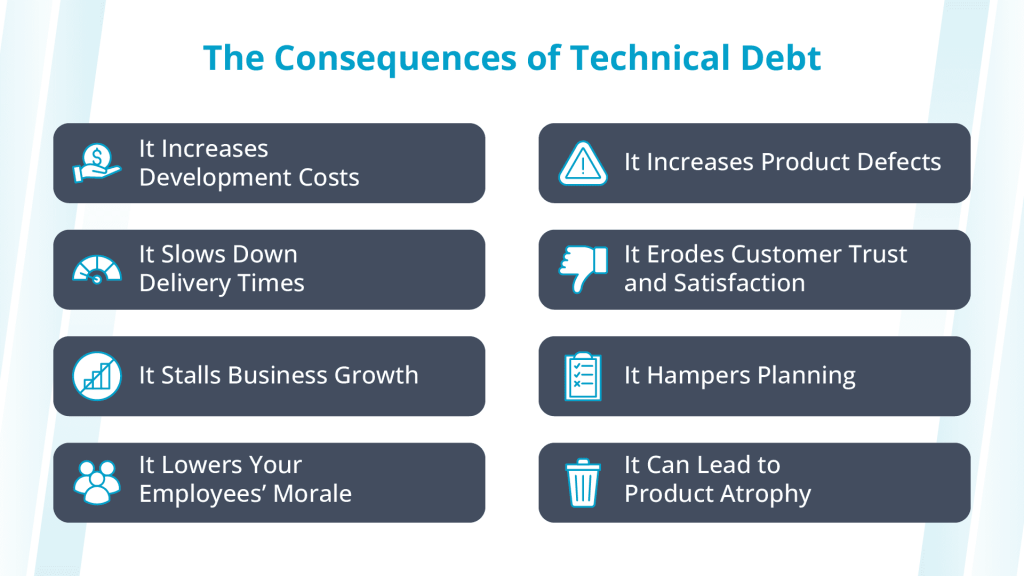 How To Effectively Reduce Technical Debt | Liquid Web