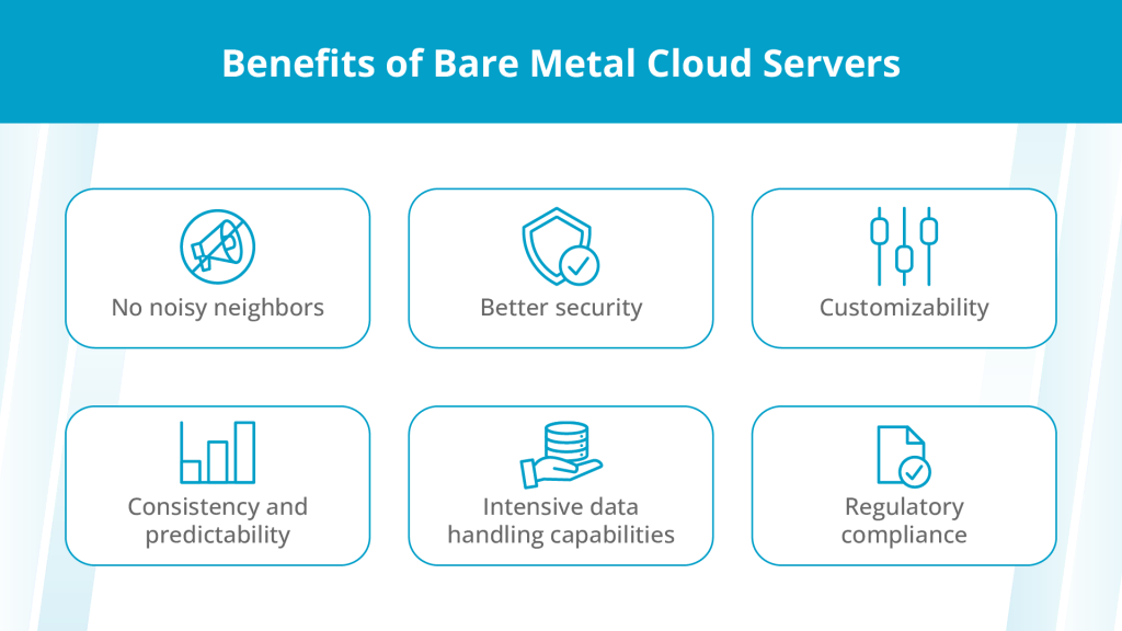 The Best Bare Metal Cloud Hosting Providers [2025]
