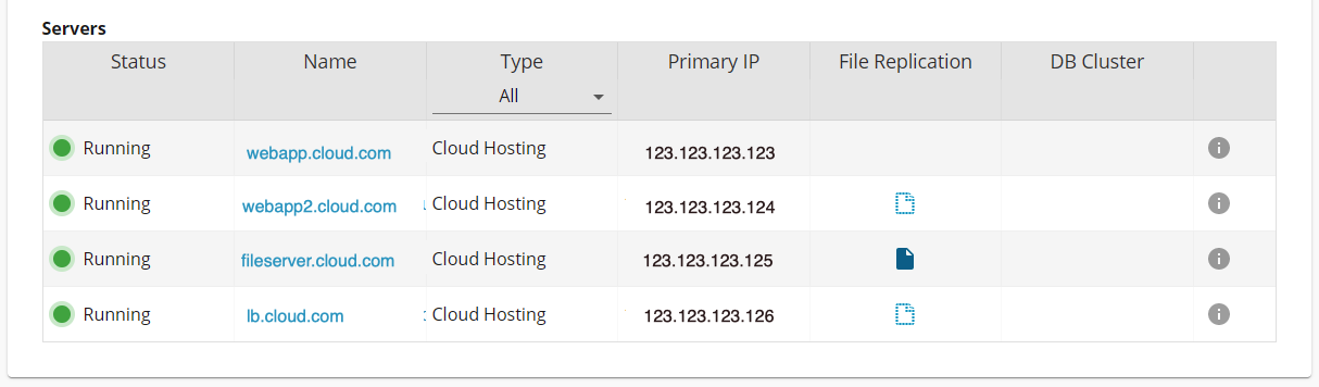 Get Started with your OpenStack Cluster | Liquid Web