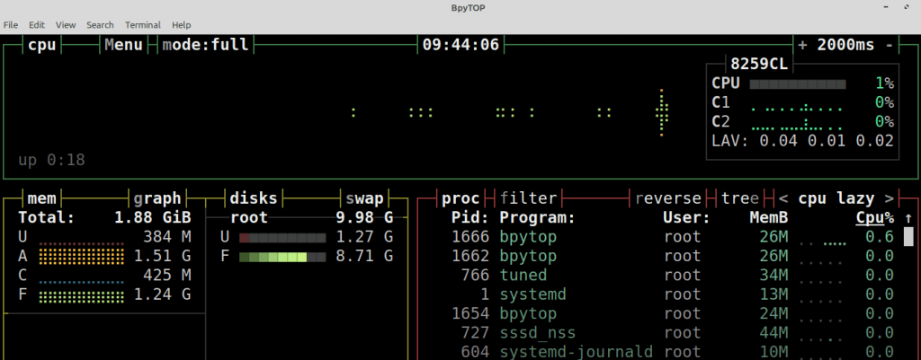 How to Install Bpytop Resource Monitoring Tool on Almalinux | Liquid Web