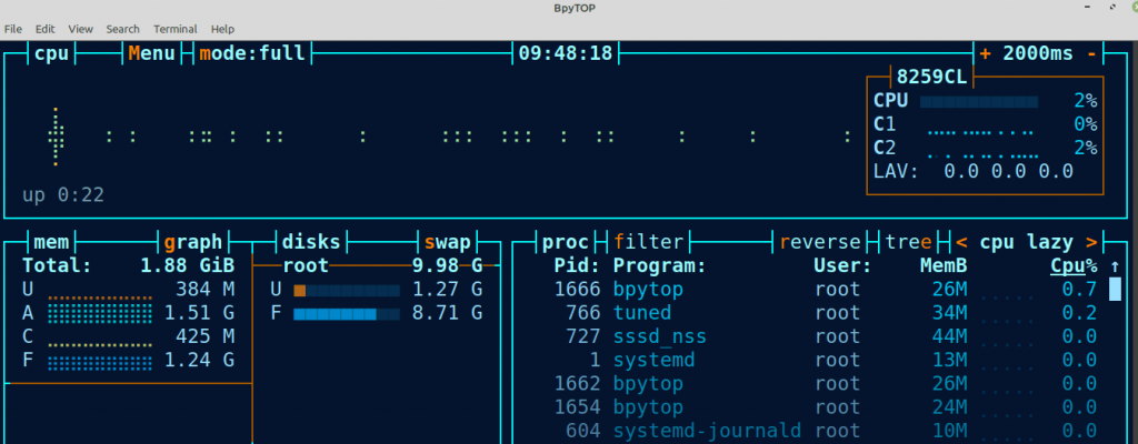 How To Install Bpytop Resource Monitoring Tool On Almalinux Liquid Web