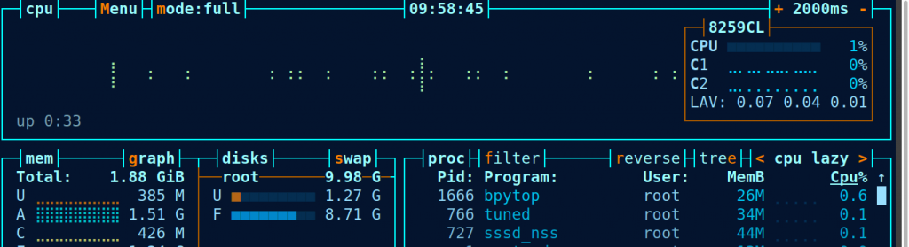 How to Install Bpytop Resource Monitoring Tool on Almalinux | Liquid Web