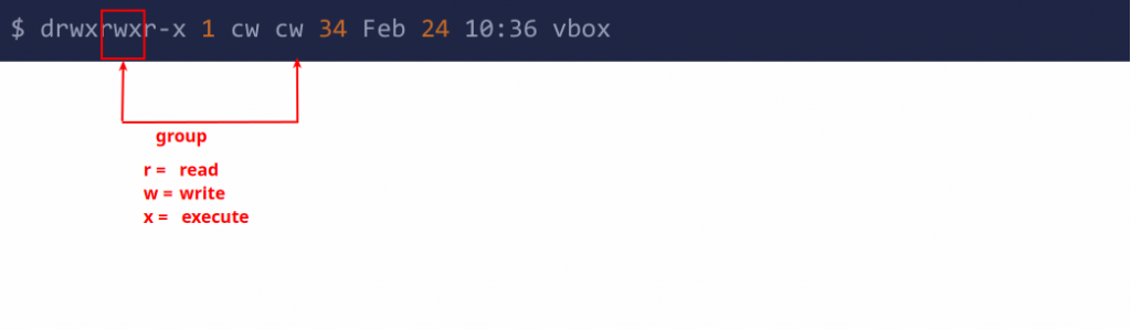 How to Create a User and Permissions in AlmaLinux | Liquid Web