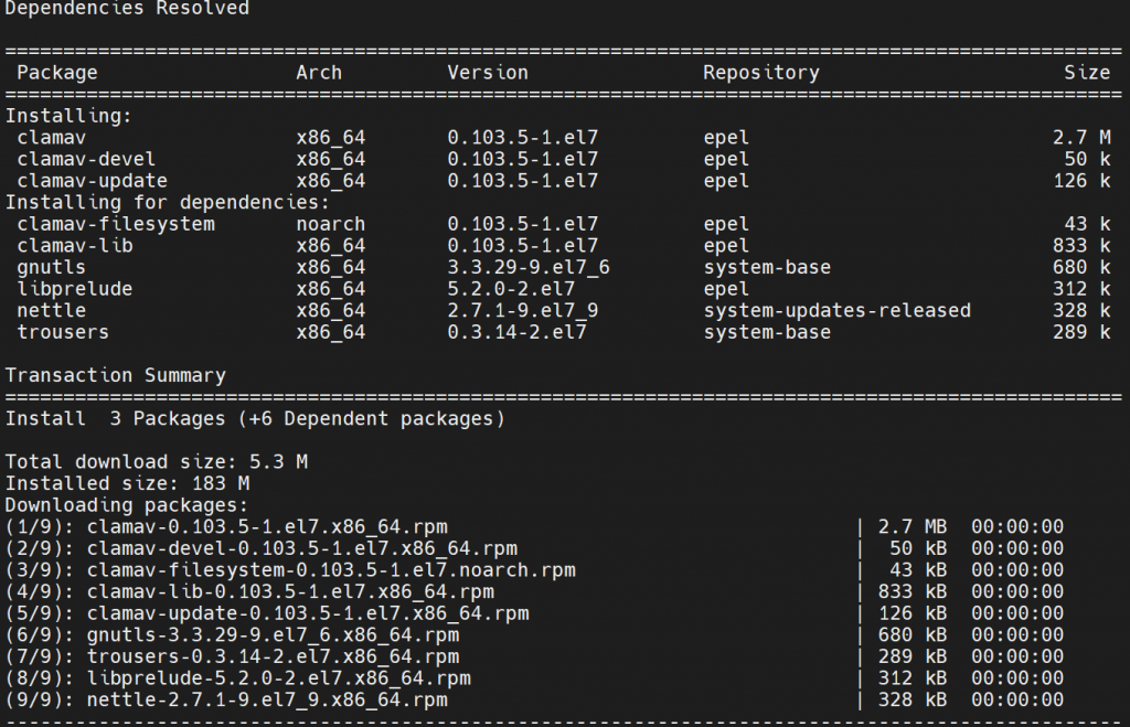 Install and Configure Linux Malware Detect in CentOS 7 | Liquid Web
