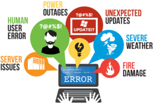 Ten Questions You Need to Answer to Survive a Data Disaster | Liquid Web