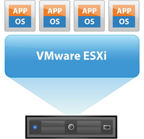 Simple Guide to VMware ESXi Installation | Liquid Web