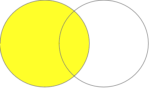 Intro to JOINs in SQL | Liquid Web