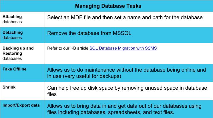 SQL Server Management Studio (SSMS): Tips and Tricks | Liquid Web