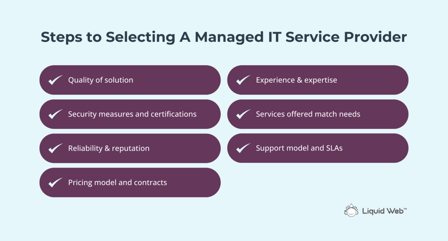 Managed IT services: What they are and why you need them | Liquid Web