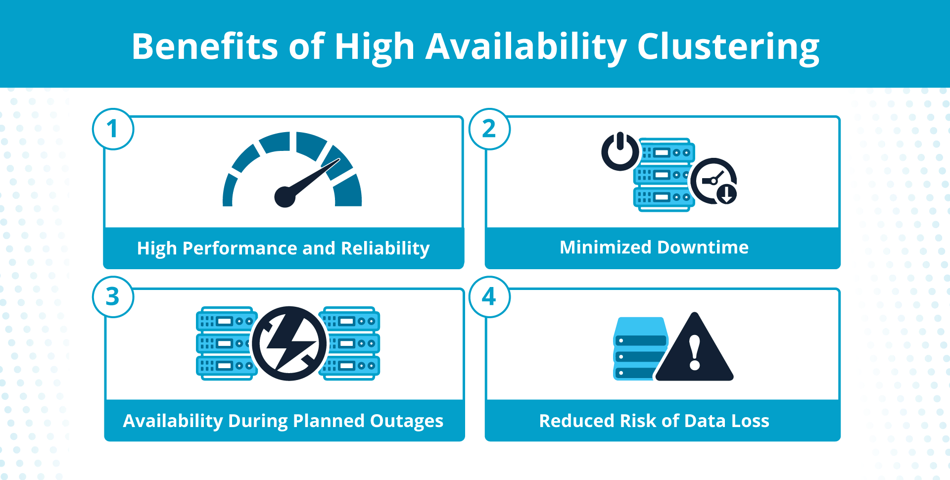 Your Guide To High Availability Clusters | Liquid Web
