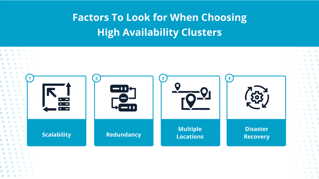 Your Guide To High Availability Clusters | Liquid Web