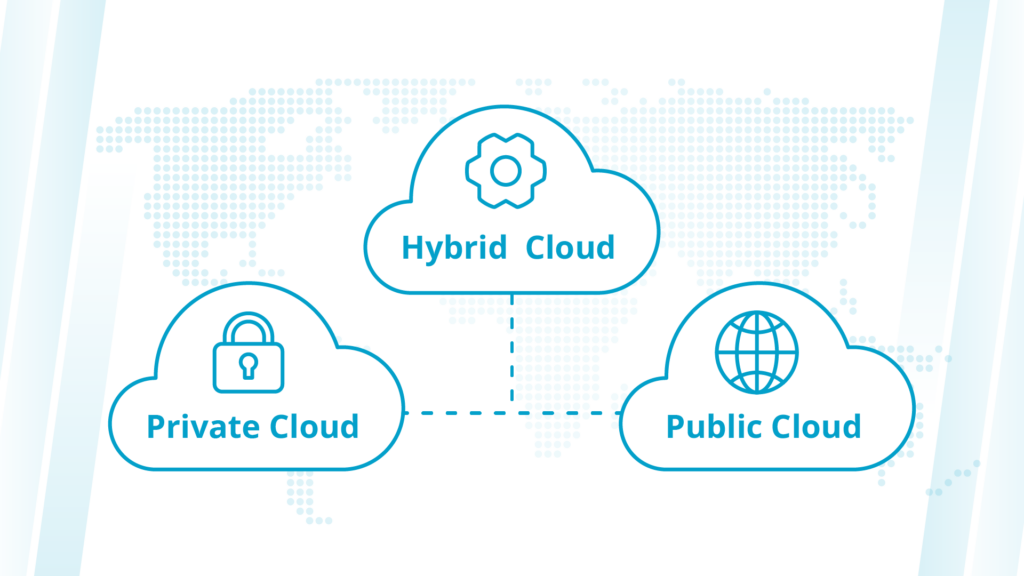 Public Cloud Hosting Uses and Advantages | Liquid Web