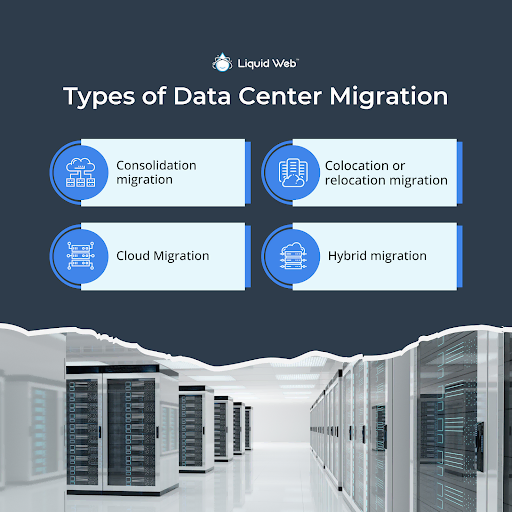 What Is Data Center Migration? A Comprehensive Guide