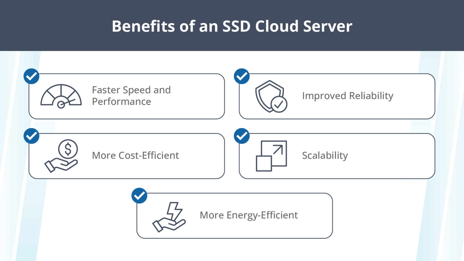 SSD Cloud Server: What It Is and How It Works | Liquid Web