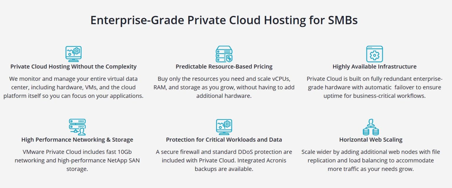 Cloud Outage: Causes and Solutions in 2024 | Liquid Web