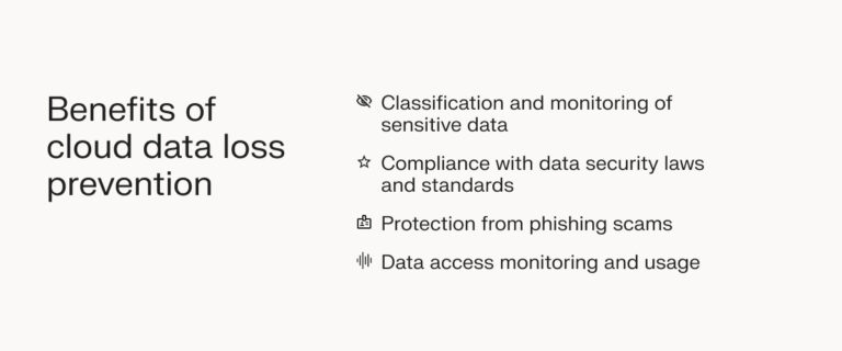 Your Guide to Cloud Data Loss Prevention | Liquid Web