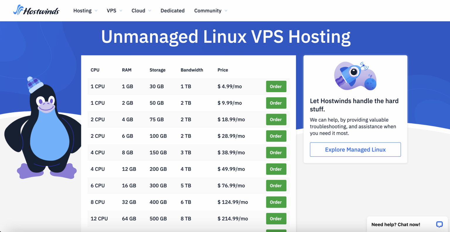 The 7 Cheapest VPS Hosting Providers for 2025 [Updated]