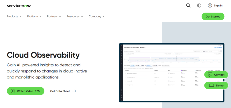 Microservices Monitoring An Essential Guide