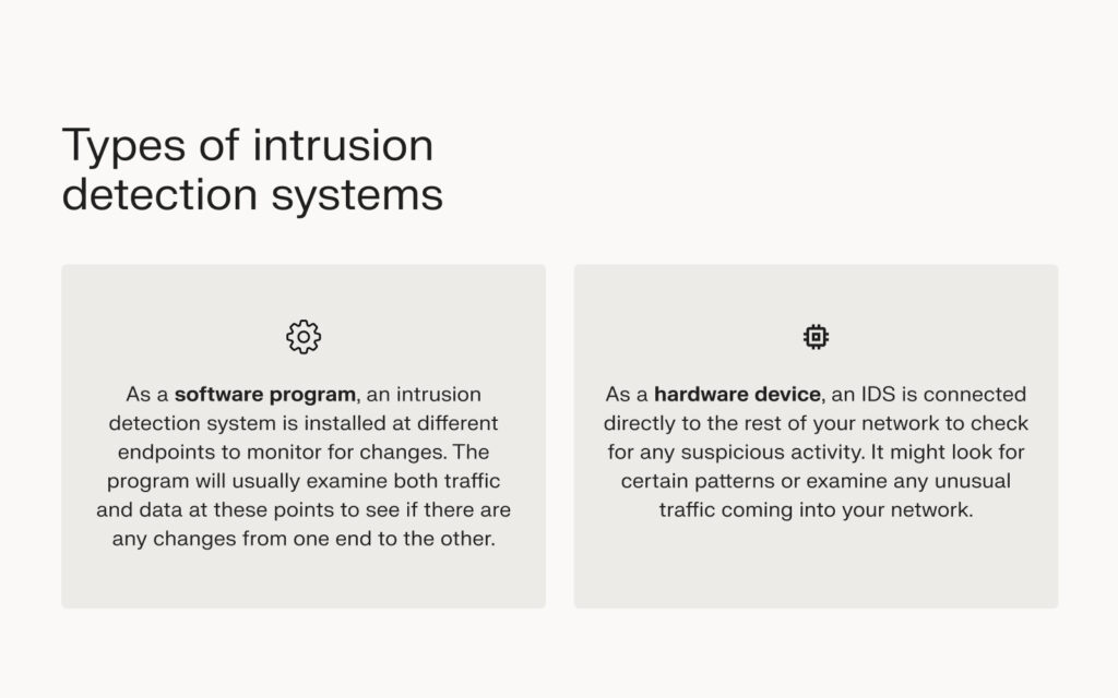 What is an Intrusion Detection System?
