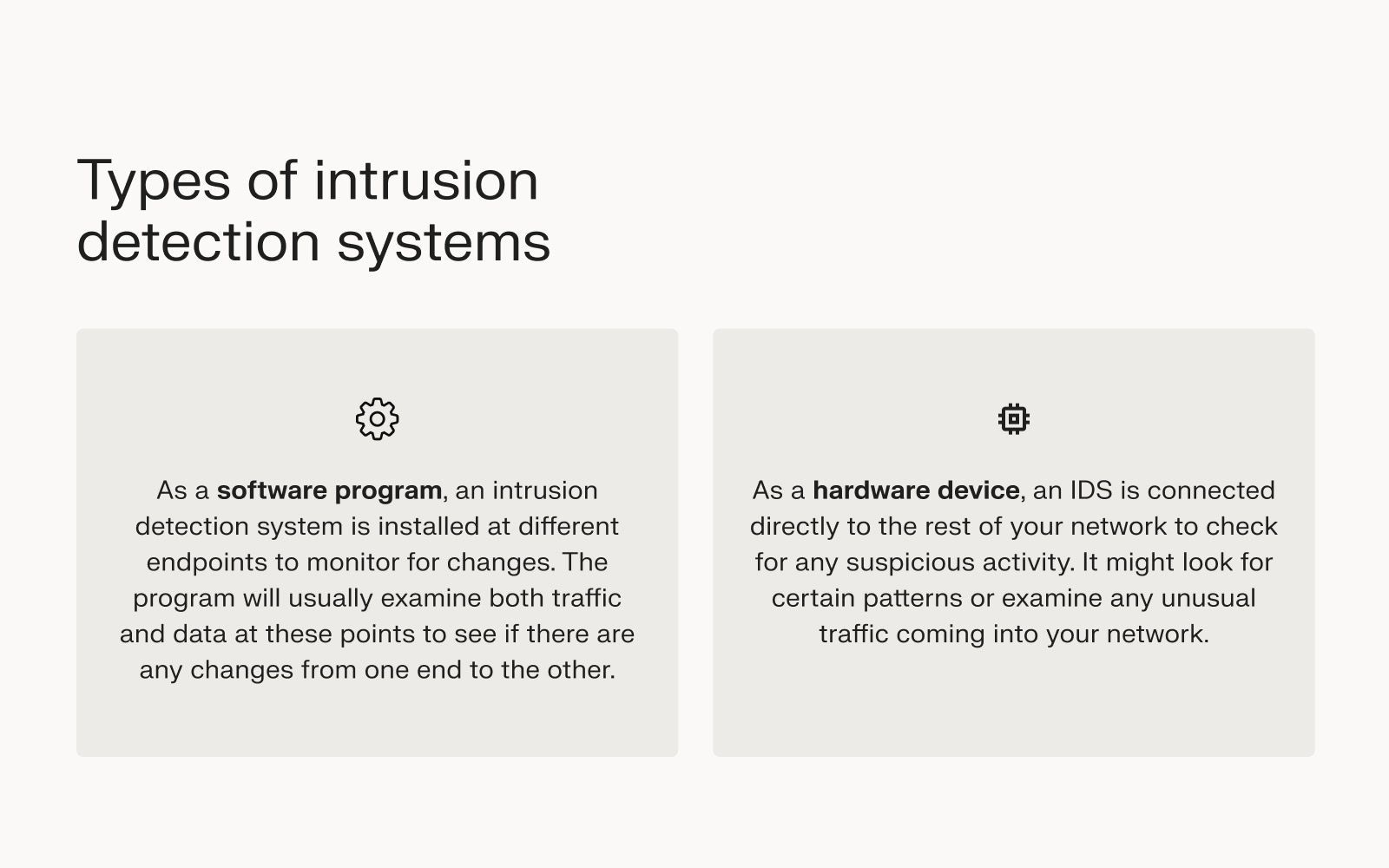 What is an Intrusion Detection System?