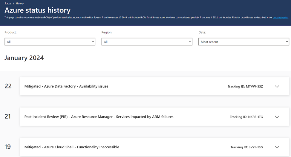 Exploring the Cloud: 5 Top Cloud Service Providers of 2025