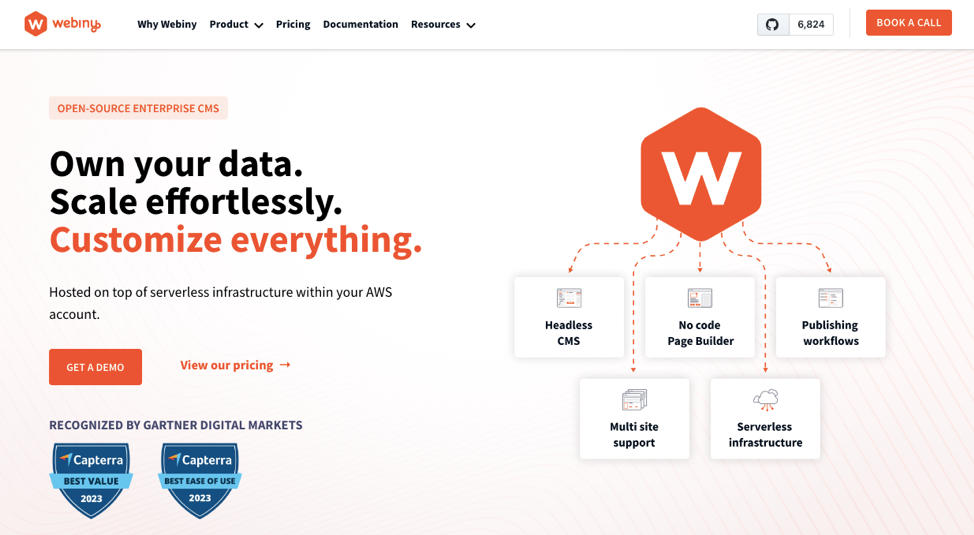 Headless CMS Guide: Serve Top-Class Content Across Channels